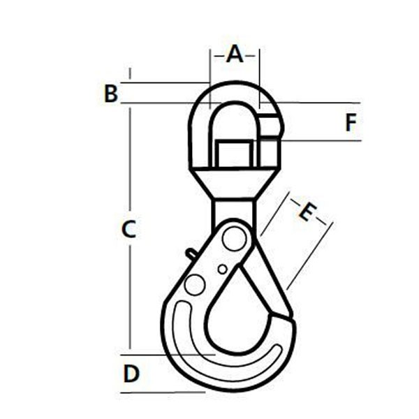 Starrr Products Rigging & Lifting Supply Manufacturer. Swivel Self ...