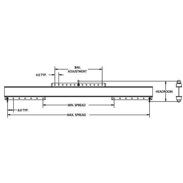 Starrr Products Rigging & Lifting Supply Manufacturer. Peerless ...