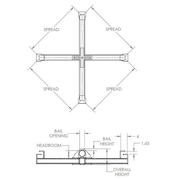 Starrr Products Rigging & Lifting Supply Manufacturer. Peerless four ...